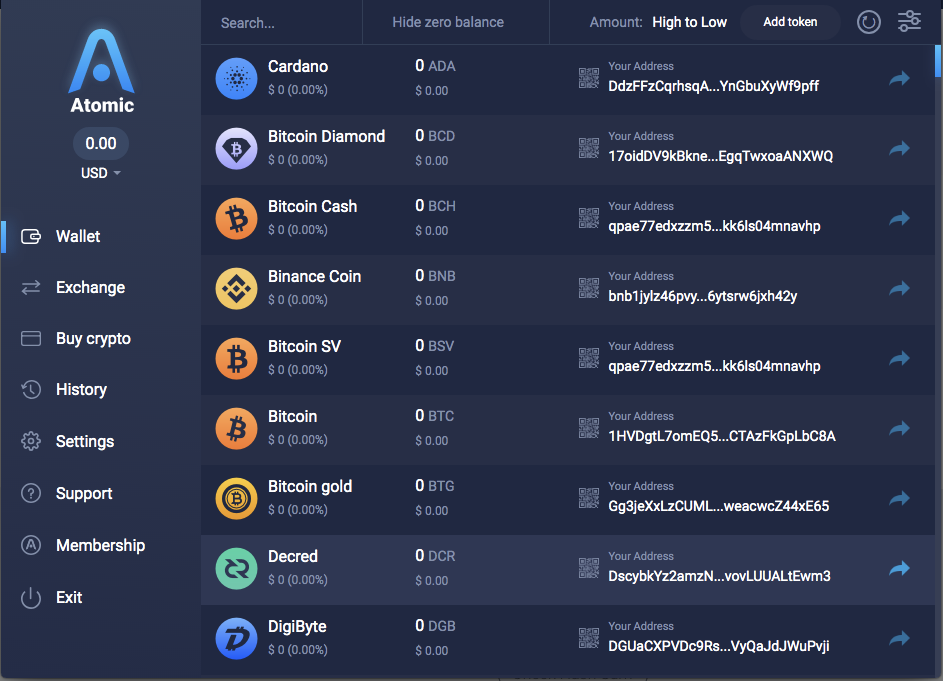 NEO & GAS - Neo Smart Economy