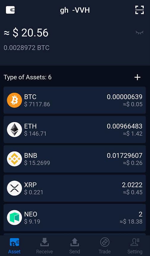 NEO & GAS - Neo Smart Economy