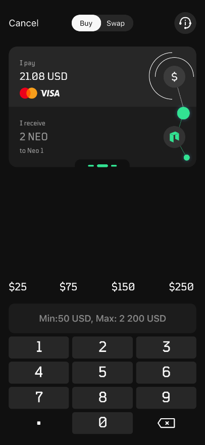 NEO & GAS - Neo Smart Economy